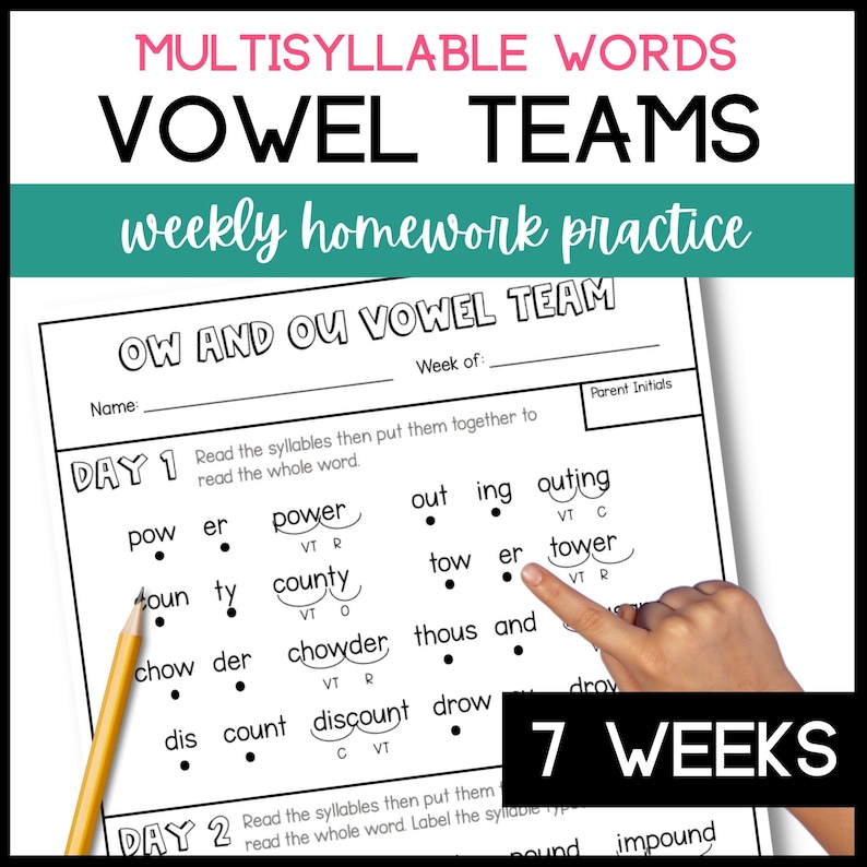 Six Types of Syllables Phonics Worksheet With Multisyllable Words With ...
