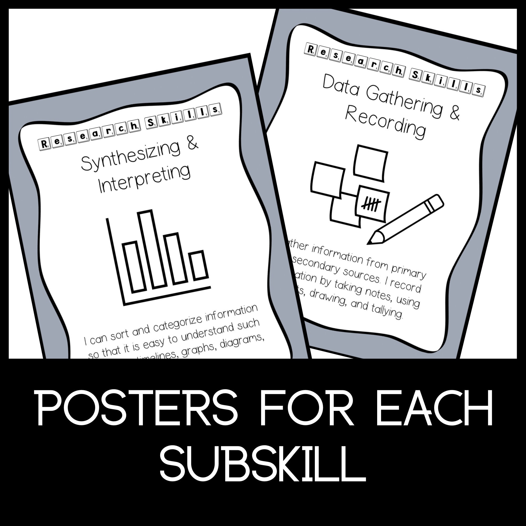 IB PYP Posters for Approaches to Learning ATL Skills Posters for ...