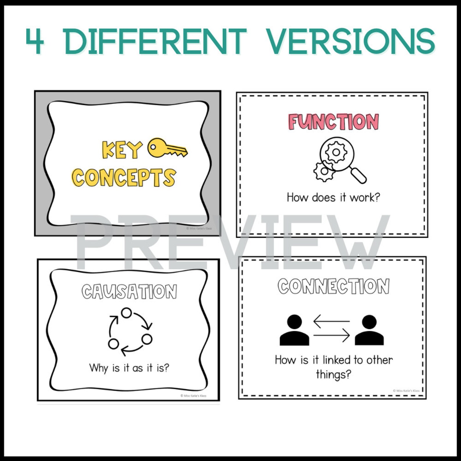 IB PYP Posters for Key Concepts Posters for Primary Years Programme ...