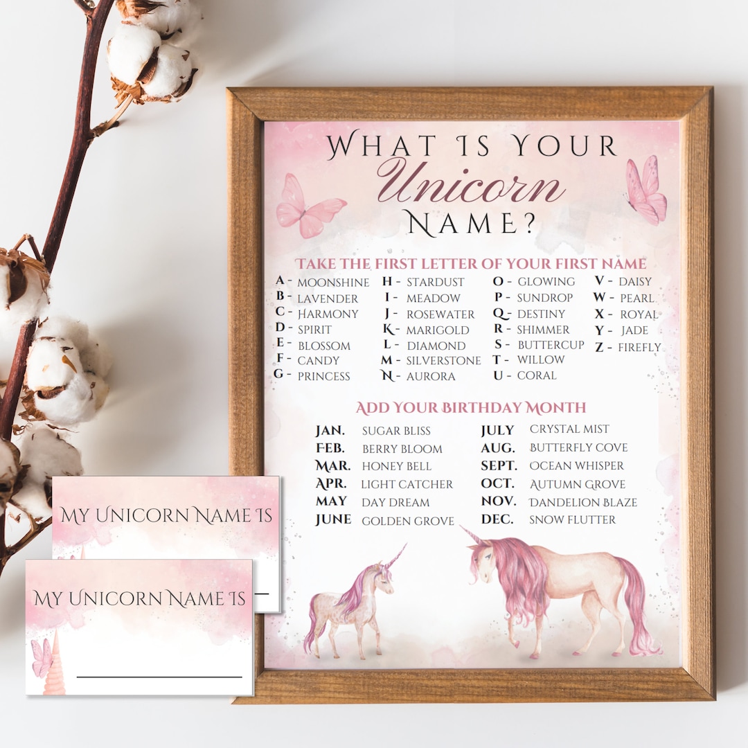 What is Your Unicorn Name Unicorn Birthday Party Games for Girls ...
