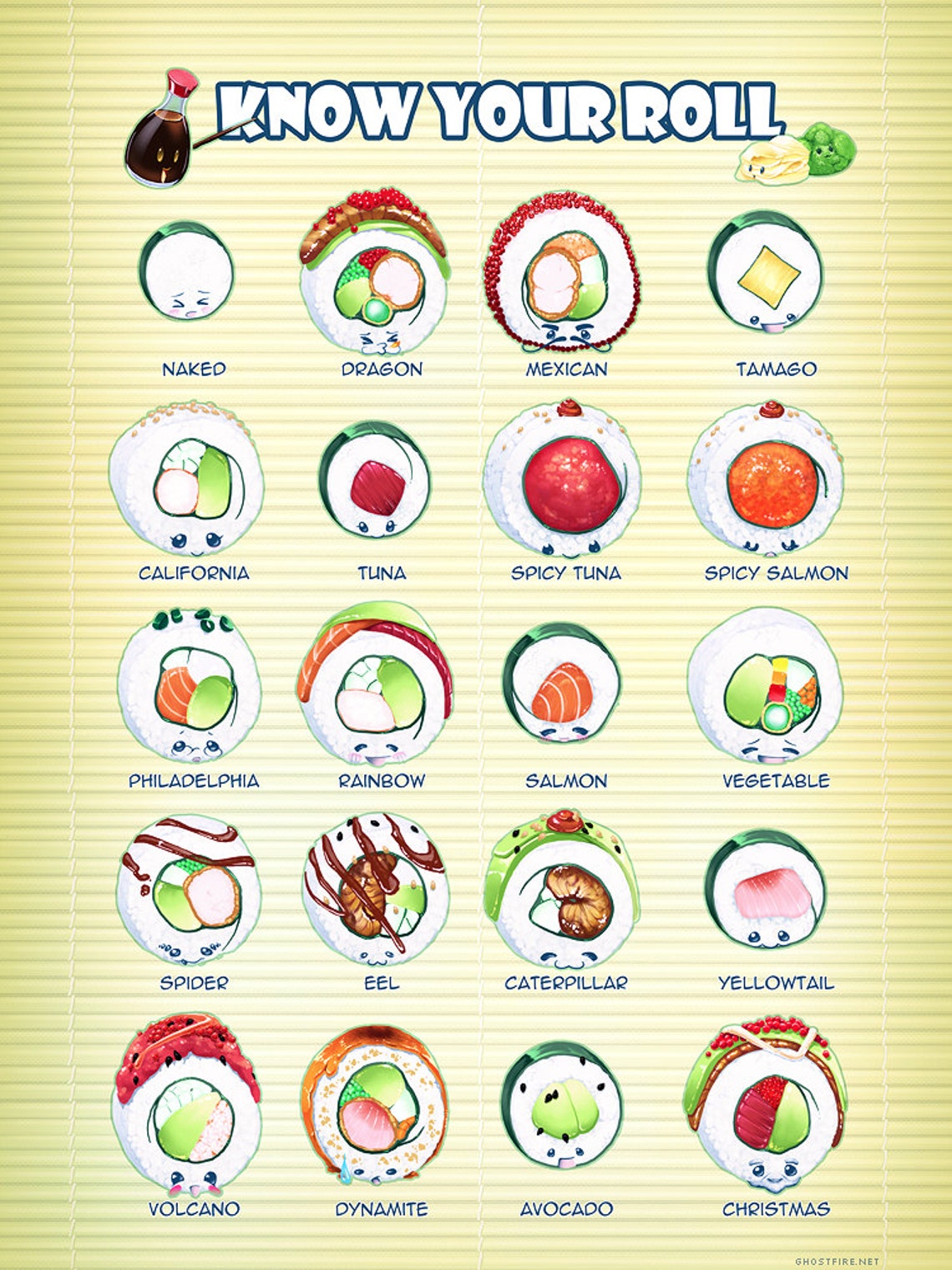 Cute Kawaii Sushi Educational Material Art Print Multiple - Etsy