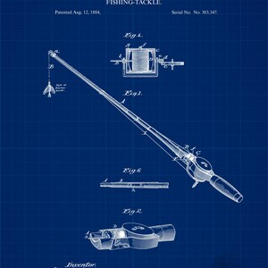 1884 Fishing Tackle Patent | Wall Art Print | Vintage Angler Decor ...
