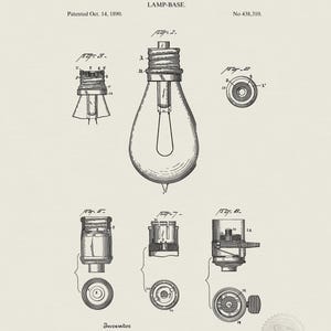 Edison Invention Collection | Classic Thomas Edison Inventions | 4 ...