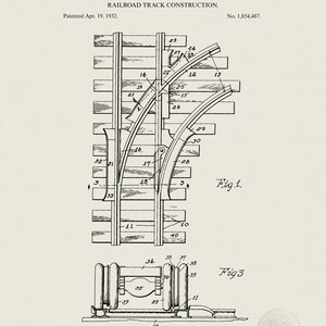 Classic Railway Print Collection | 1891 Locomotive Engine, 1932 ...