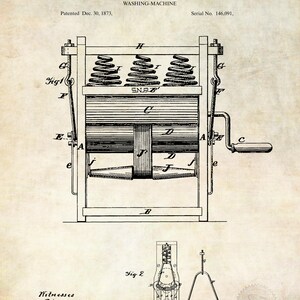 Early Laundry Room Decor | 1873 Washing Machine Patent | Vintage ...