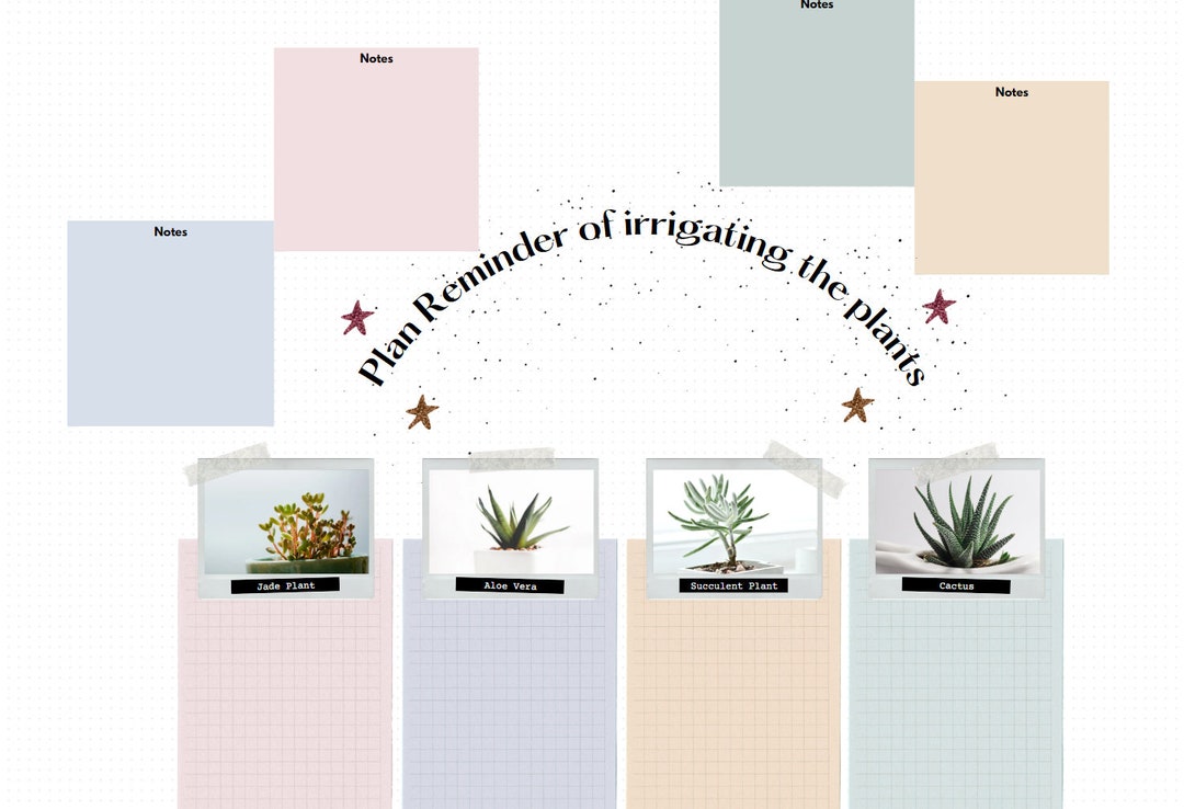 Plans Reminder Kitchen Label Ontime Plants Reminder Irrigatin - Etsy