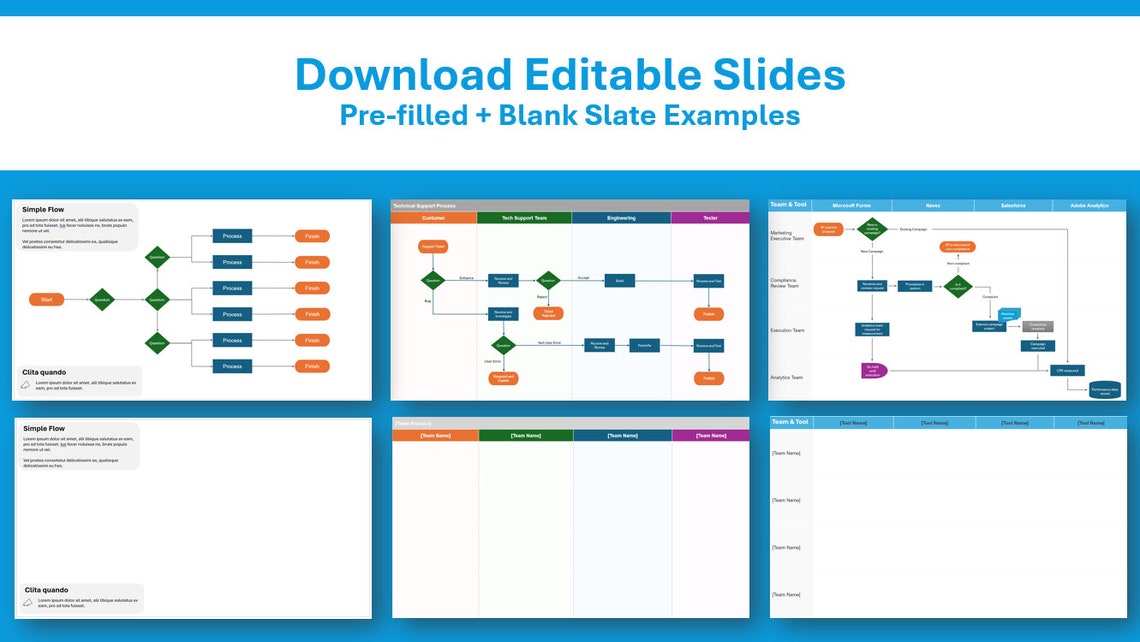Flowchart Powerpoint Templates | Process Powerpoint | Flowchart ...