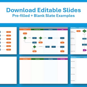 Flowchart Powerpoint Templates | Process Powerpoint | Flowchart ...