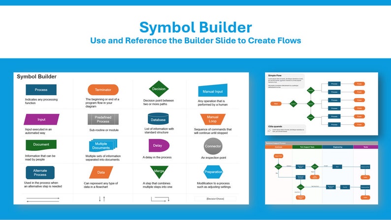 Flowchart Powerpoint Templates | Process Powerpoint | Flowchart ...
