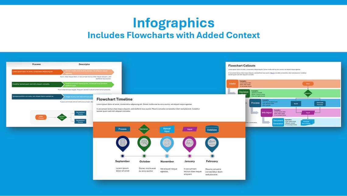 Flowchart Powerpoint Templates | Process Powerpoint | Flowchart ...