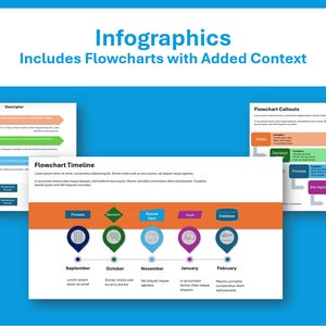 Flowchart Powerpoint Templates | Process Powerpoint | Flowchart ...