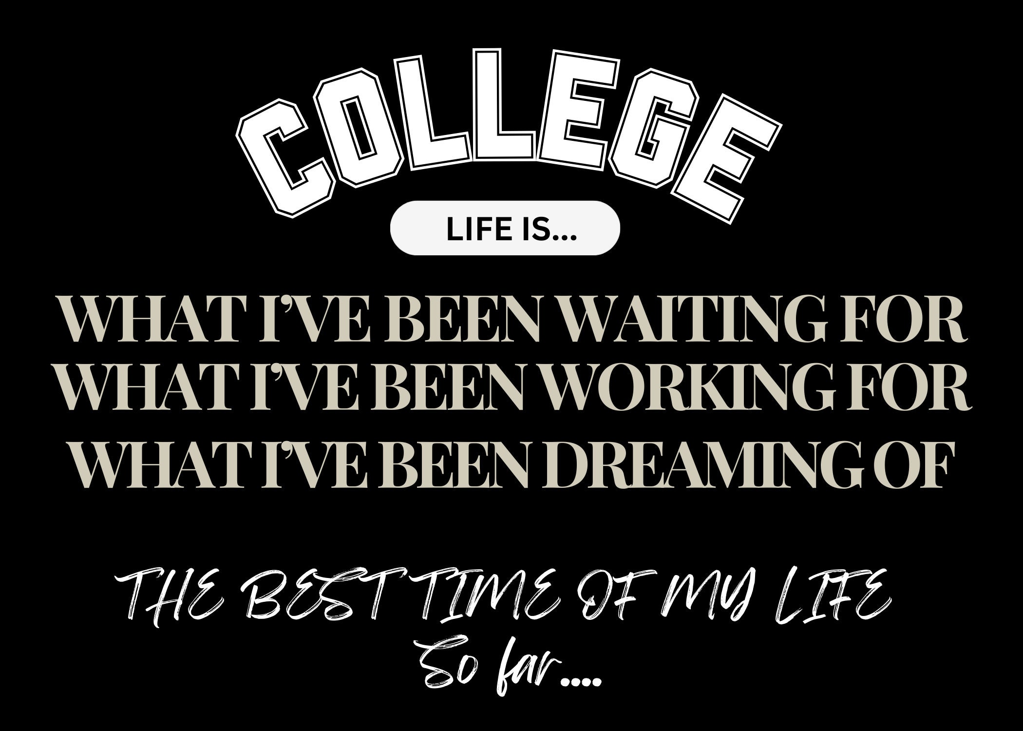 Dorm Wall Art, Dorm Poster, College Poster, Graduate Poster, Poster for ...