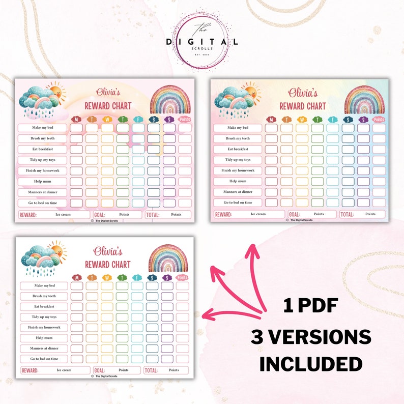 Editable Girls Chore Chart | Rainbow Skies Reward Chart | Childrens ...