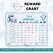 Editable Boys Chore Chart | Underwater World Reward Chart | Childrens ...