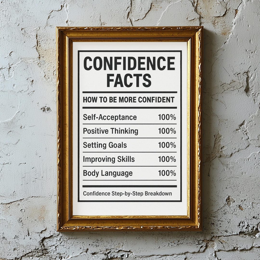 Confidence Facts Poster - Self-esteem Quote Print - Motivational Poster ...