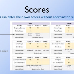 Pickleball League Template - Round Robin Format, Max of 16 Teams ...