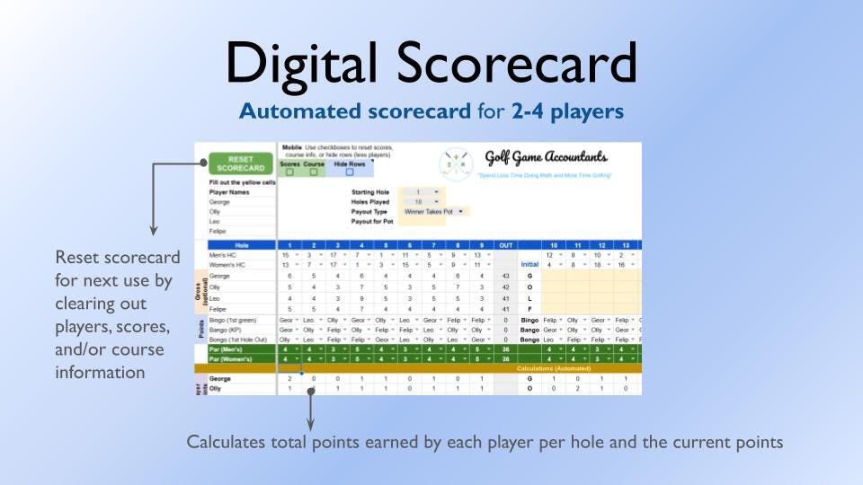 Bingo, Bango, Bongo Golf Scorecard, 2-4 Players, 9-18 Holes, Google ...