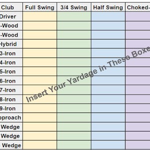 Golf Club Distance Range Chart Template, Golf Situation Tips, and Golf ...