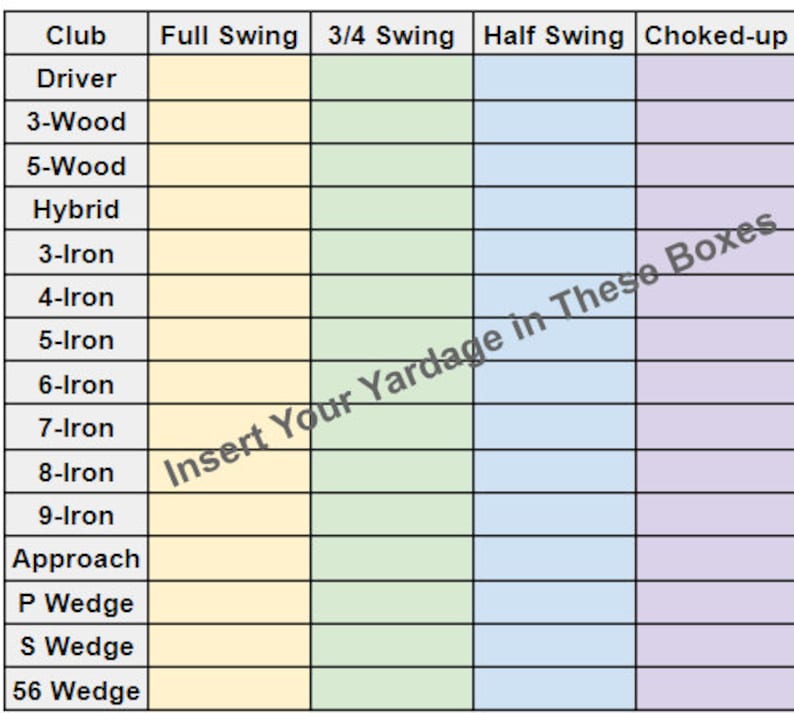Golf Club Distance Range Chart Template, Golf Situation Tips, and Golf ...