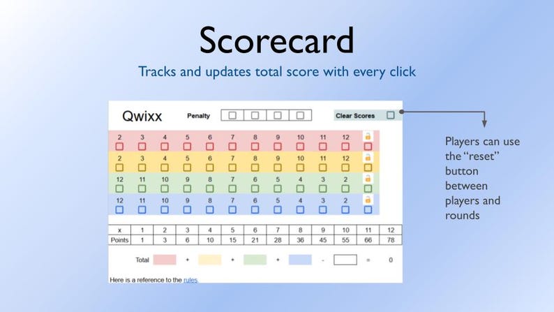 Qwixx Scoresheet, Digital Scorecard, Google Sheets - Etsy