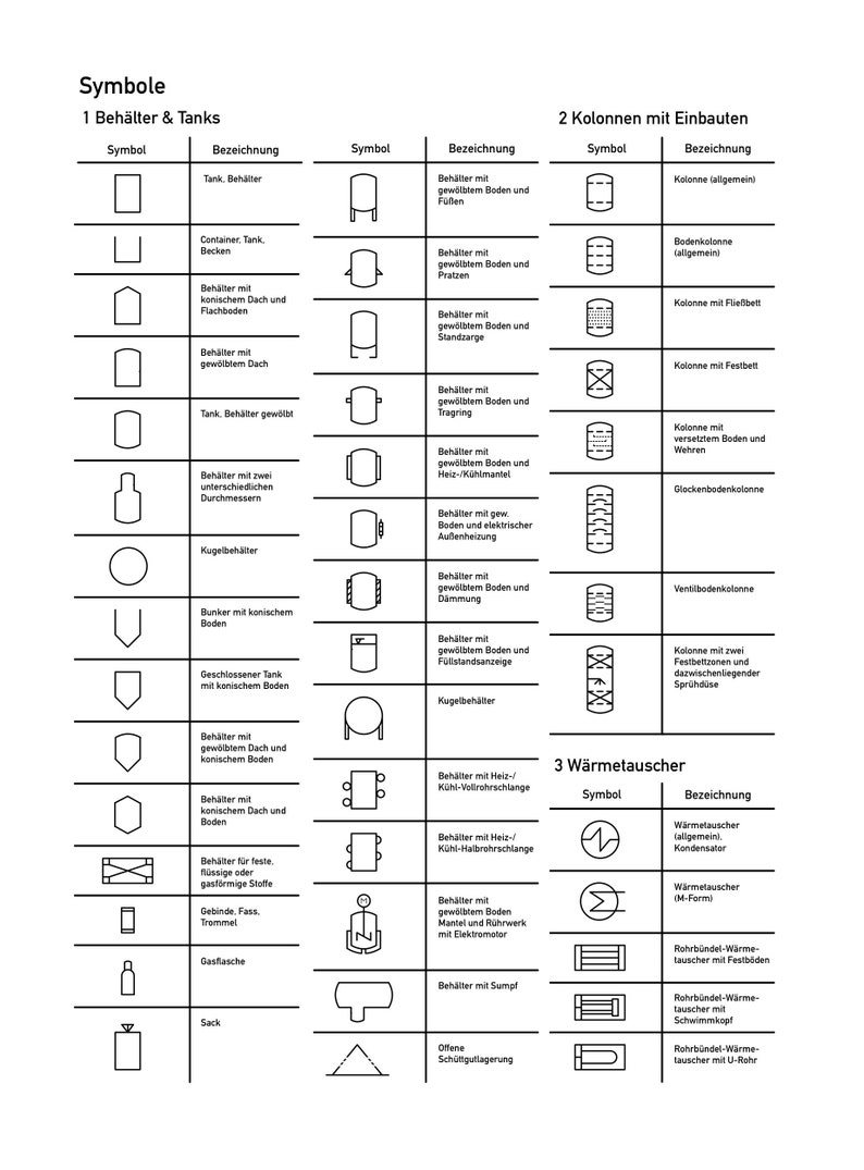 P&I Template According to EN ISO 10628-2 for Notability - Piping and Instrumentation Flow ...