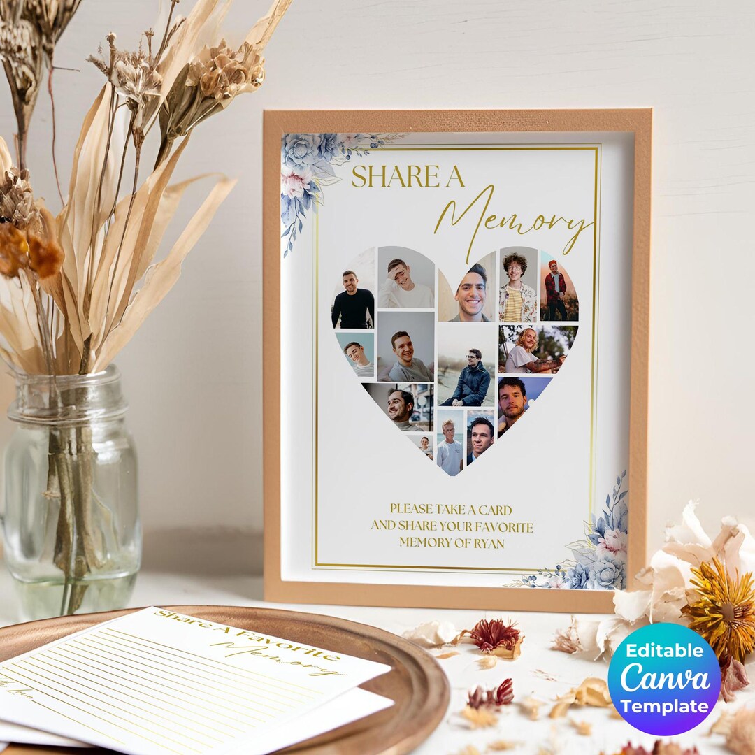 Share a Memory Card Template, Personalized Favorite Memory, Memorial ...