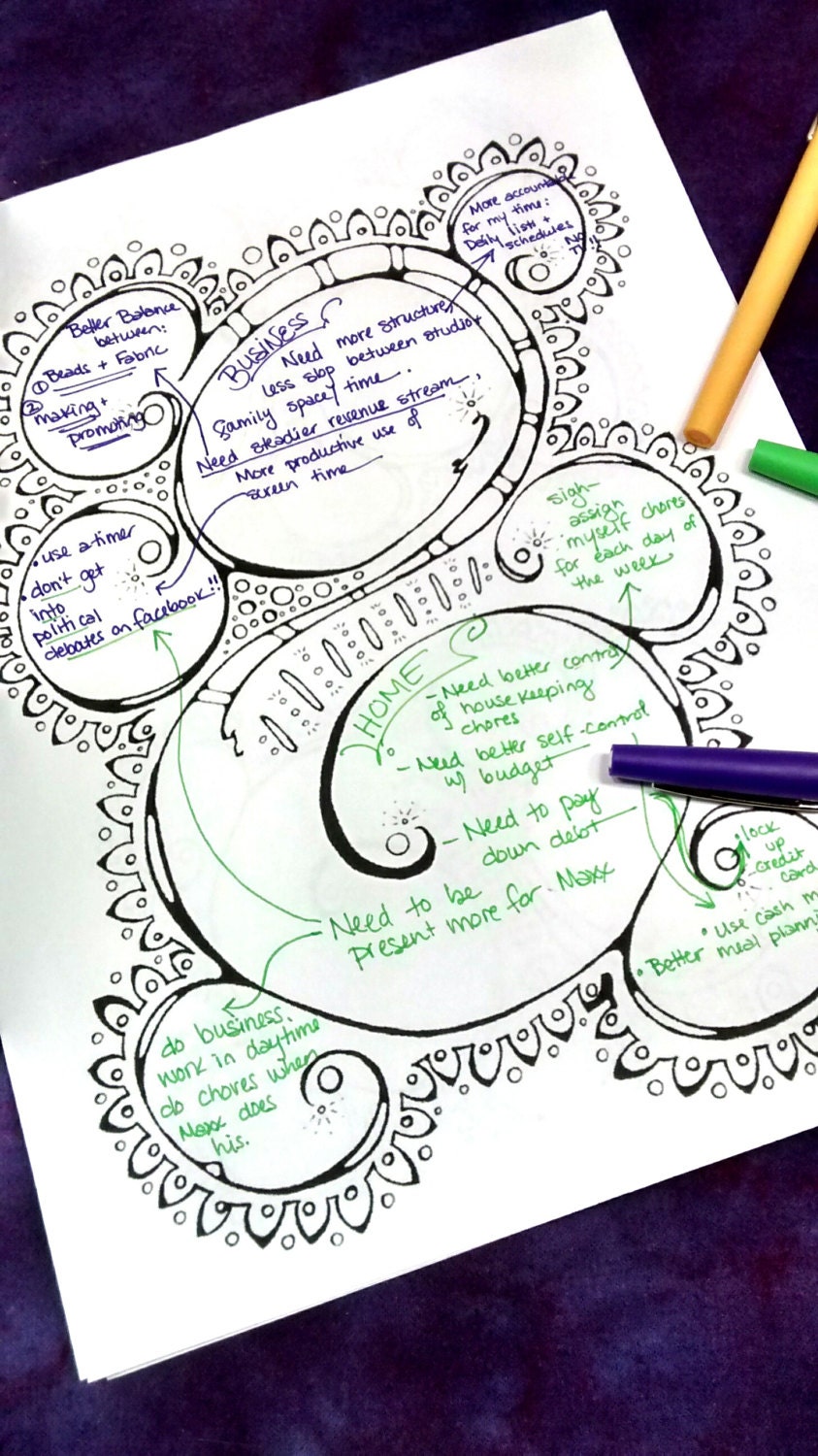 Brainstorming Planner Sheets Printable PDF for Non-linear Planning ...