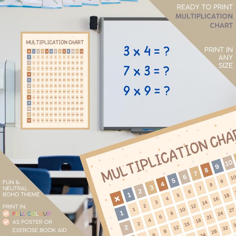 The Boho Collection Multiplication Chart Classroom Décor Primary ...