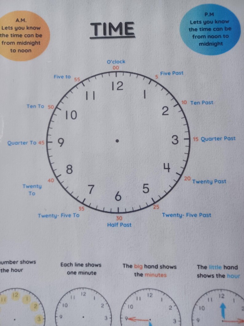 Laminated Clock Sheet for Kids, Learn to Tell Time , Standard Analog ...