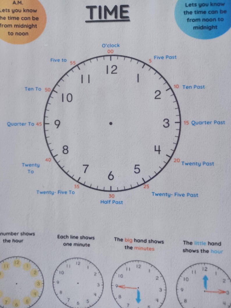 Laminated Clock Sheet for Kids, Learn to Tell Time , Standard Analog ...