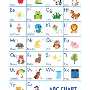 Alphabet ABC Chart Digital Print Poster - Etsy UK