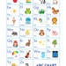 Alphabet ABC Chart Digital Print Poster - Etsy UK