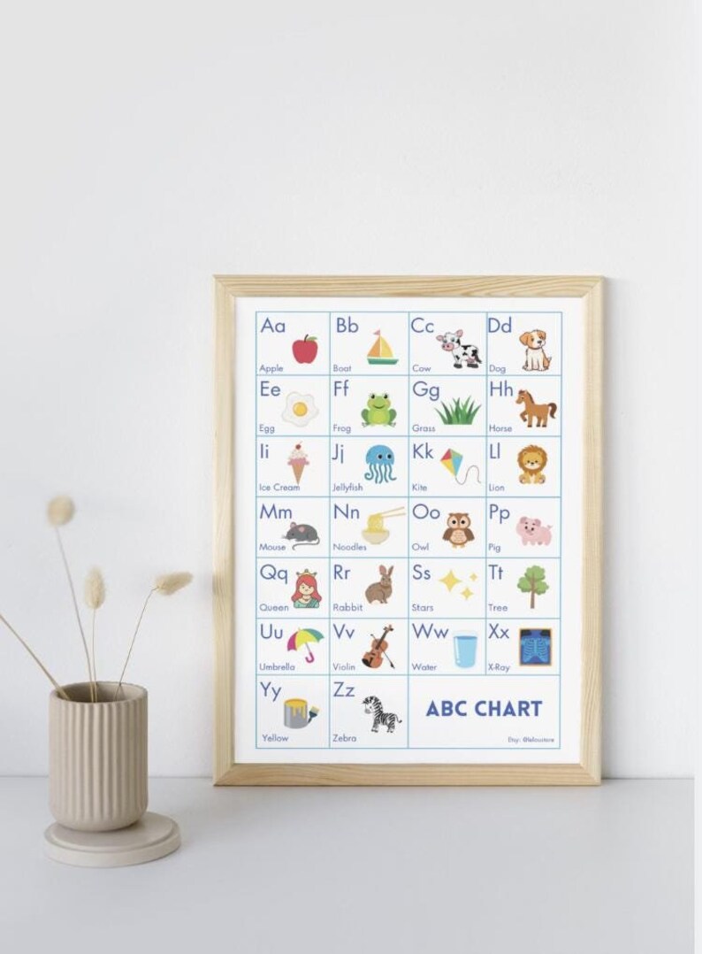 Alphabet ABC Chart Digital Print Poster - Etsy UK