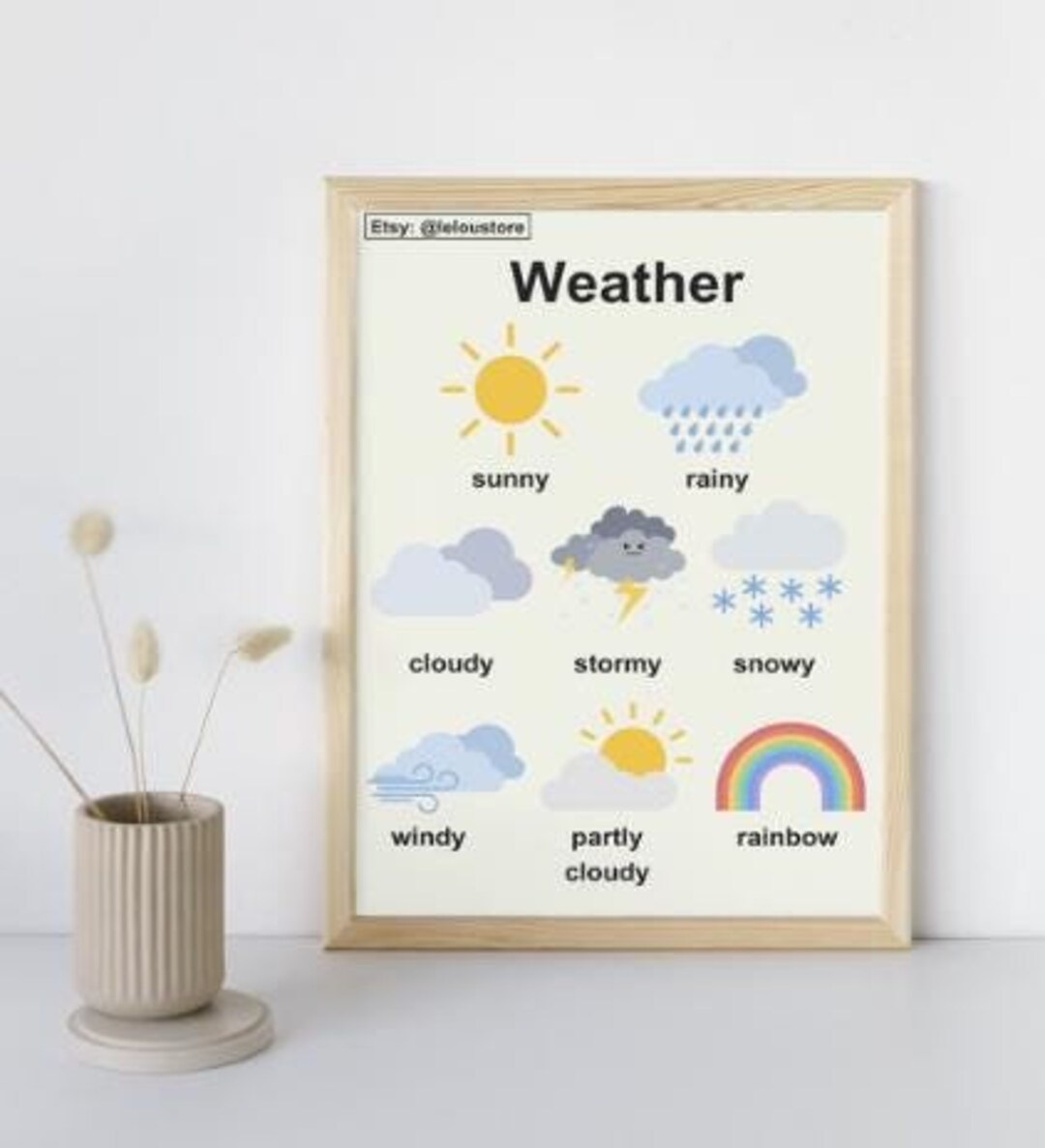 Weather Poster Digital Print - Etsy