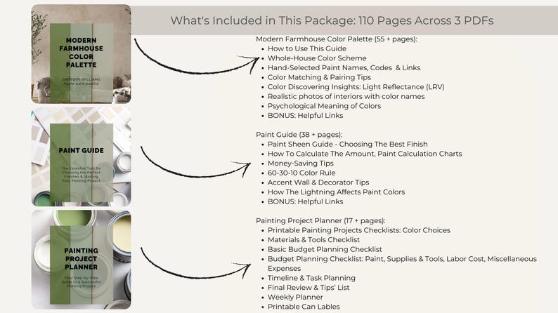 Modern Farmhouse Paint Color Palette: Sherwin-williams Interior Design ...