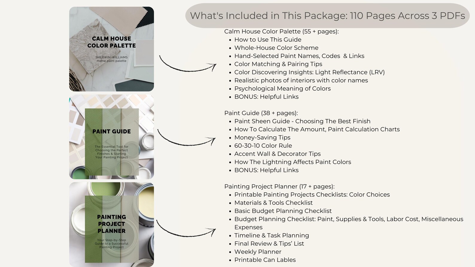 Sherwin Williams Calm Neutrals Color Palette PDF | 2025 Whole-house ...