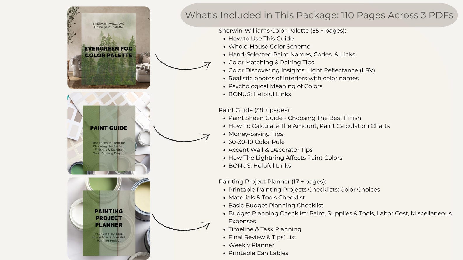 Evergreen Fog Sherwin-williams Color Palette | Whole-home Paint Guide ...