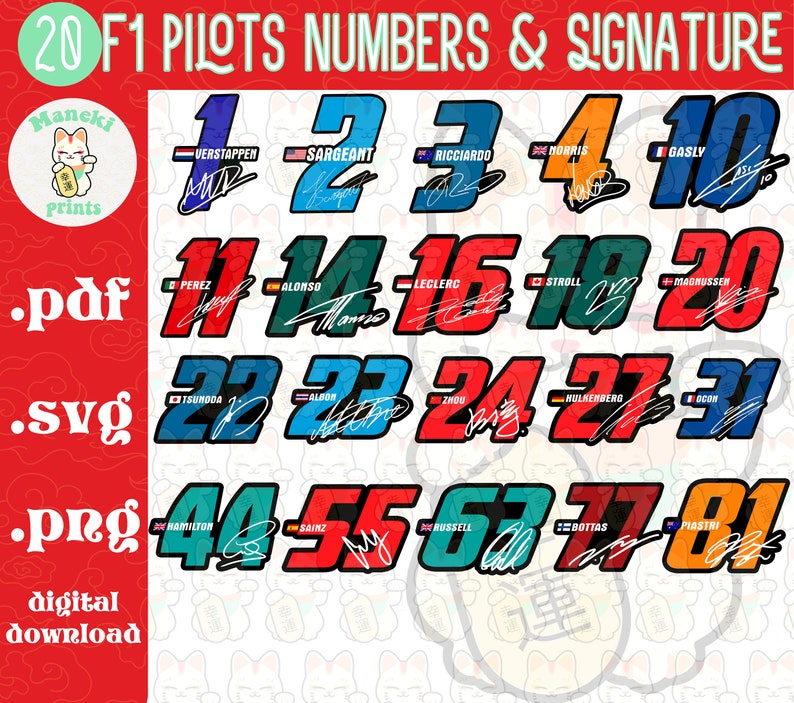 F1 Drivers Numbers and Signature Svg/ Sergio Perez Logo Svg/ Max ...