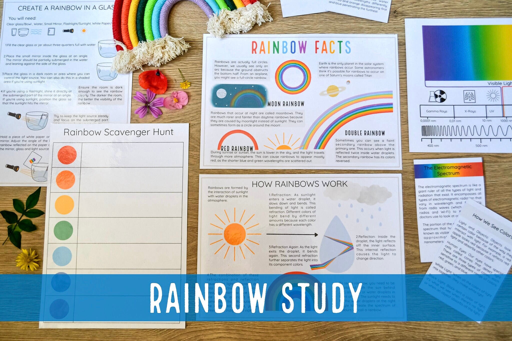 Rainbow Mini Unit Study, How Rainbows Work, Electromagnetic Spectrum ...