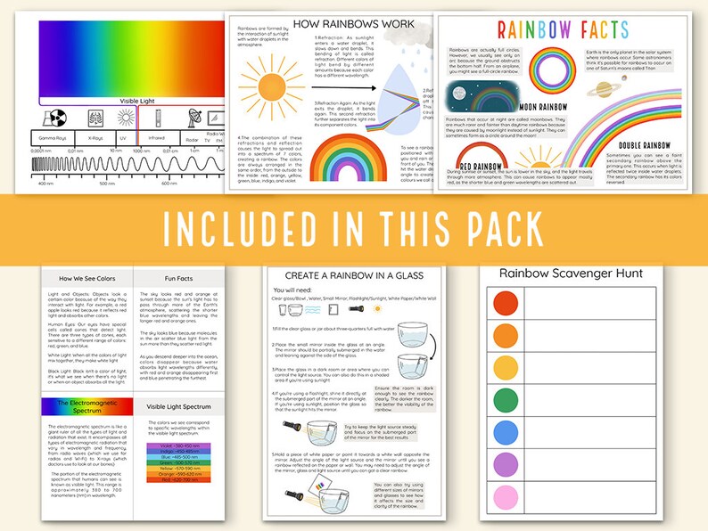 Rainbow Mini Unit Study, How Rainbows Work, Electromagnetic Spectrum ...