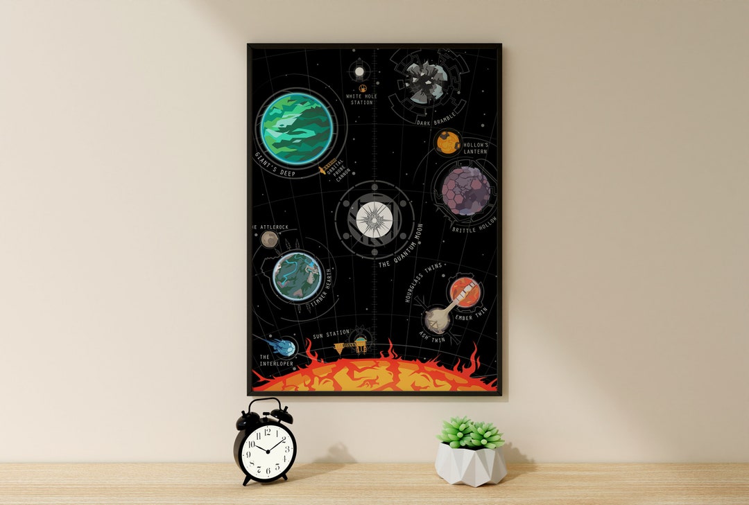 Outer Wilds System Art, Gaming Art, Outer Wilds System Canvas, Ready to ...