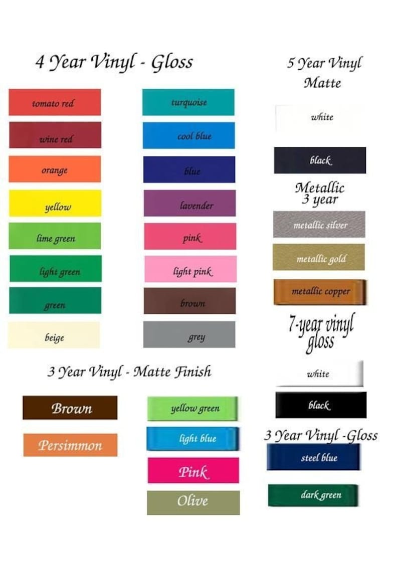 2 Decorative Mailbox Number Decals for Both Sides of the - Etsy