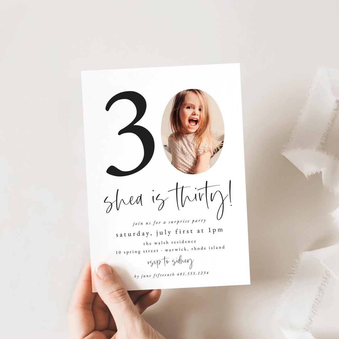 Printable 30th Birthday Card Template, 40th Photo Party Invitation ...