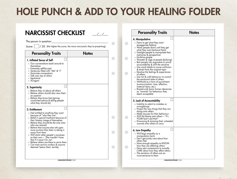 Narcissist Checklist Printable, Digital Narcissistic Abuse Healing ...