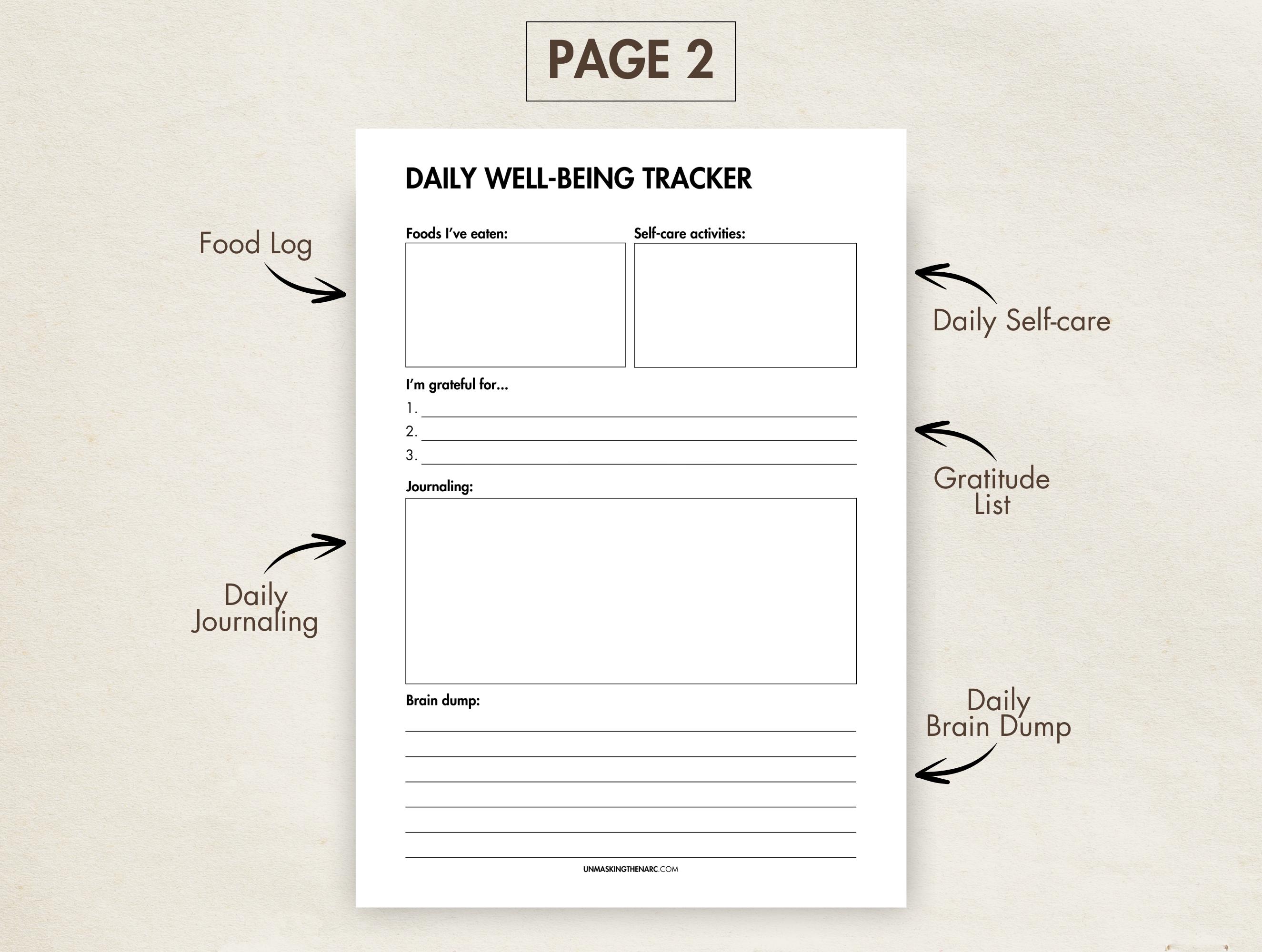 Daily Well-being Tracker Printable, Digital Mental Health Diary, Blood ...