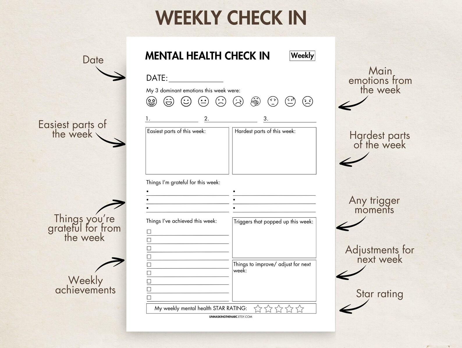 Mental Health Check in Printable, Digital Emotion Tracker, Toxic ...
