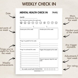 Mental Health Check in Printable, Digital Emotion Tracker, Toxic ...