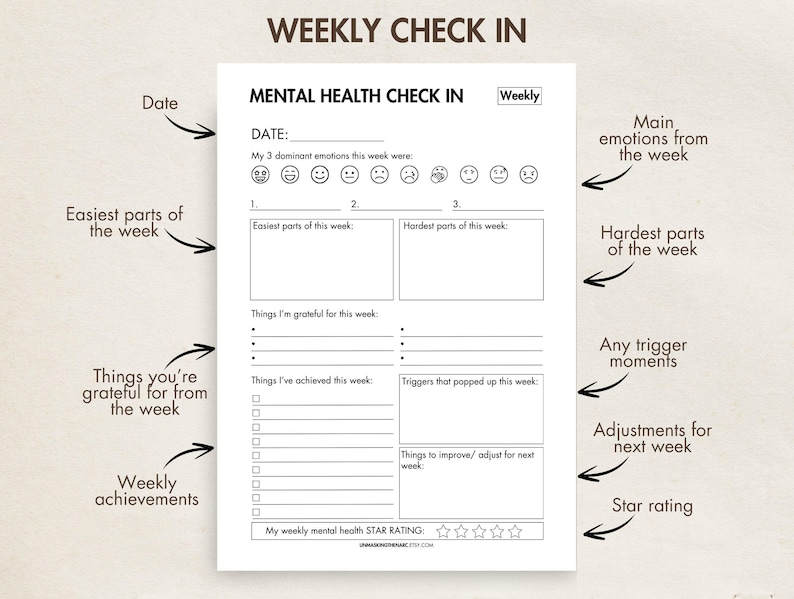 Mental Health Check in Printable, Digital Emotion Tracker, Toxic ...