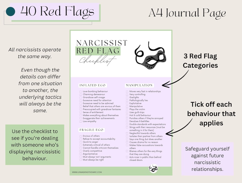 Narcissist Red Flag Checklist Printable, Digital Narcissistic Abuse Recovery Journal ...