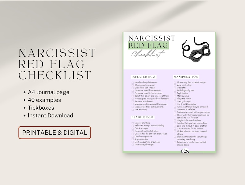 Narcissist Red Flag Checklist Printable, Digital Narcissistic Abuse Recovery Journal ...